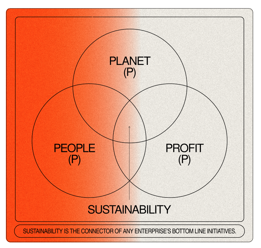 Eaton Workshop | Mission-Driven Hospitality and Coworking